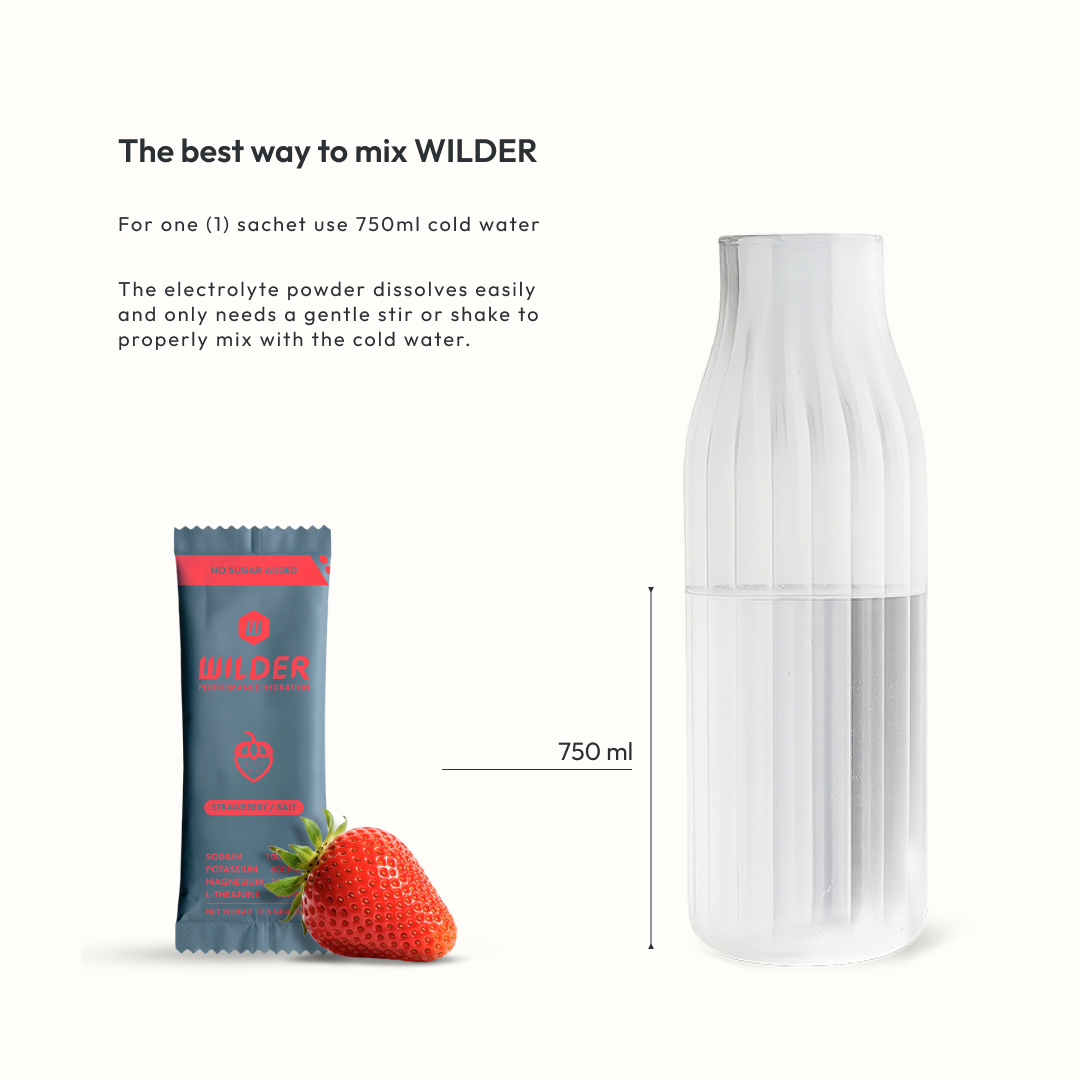 Variety Box (12 Pack) – WILDER Hydration